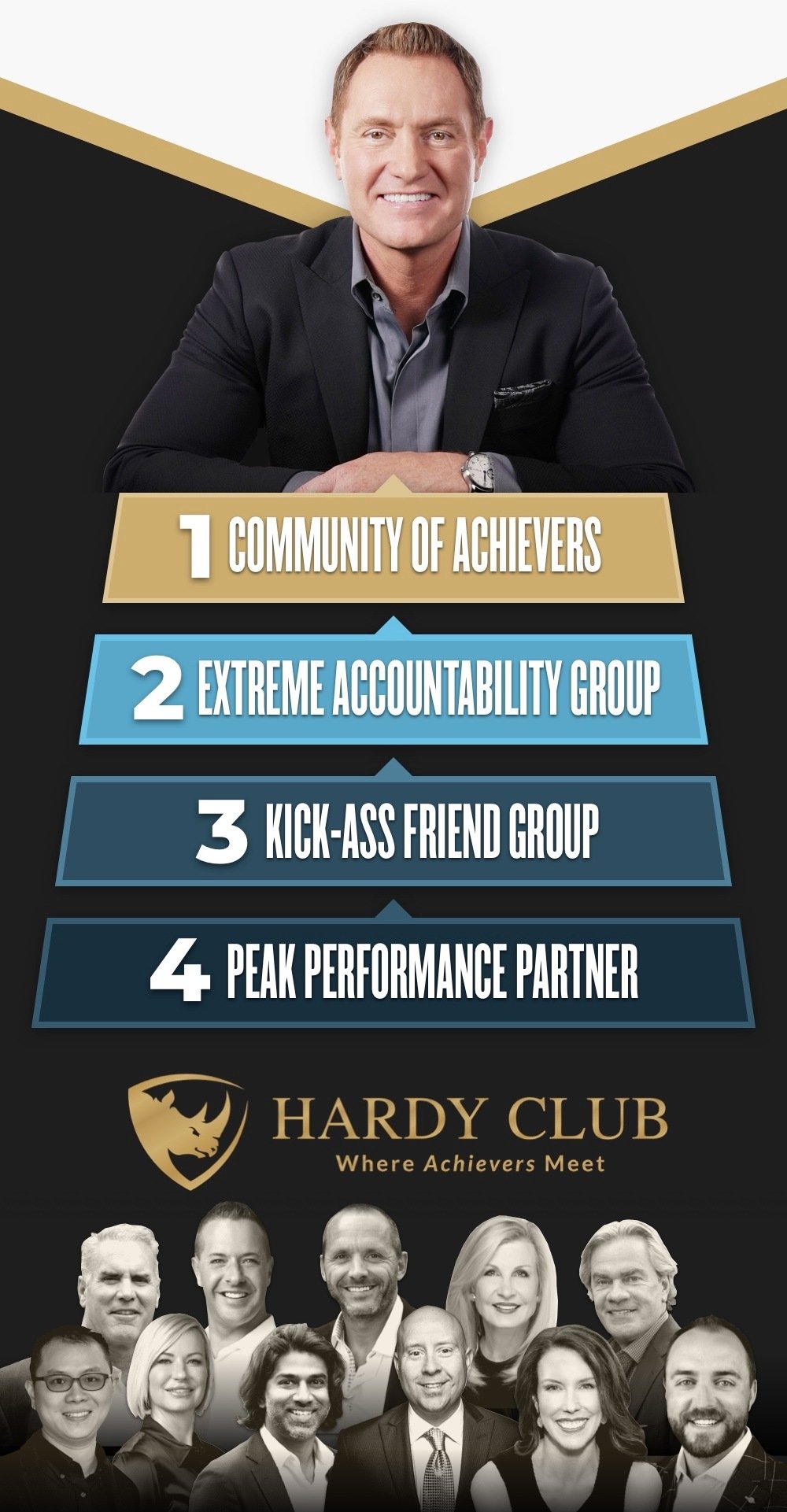 Introducing the Hardy Club